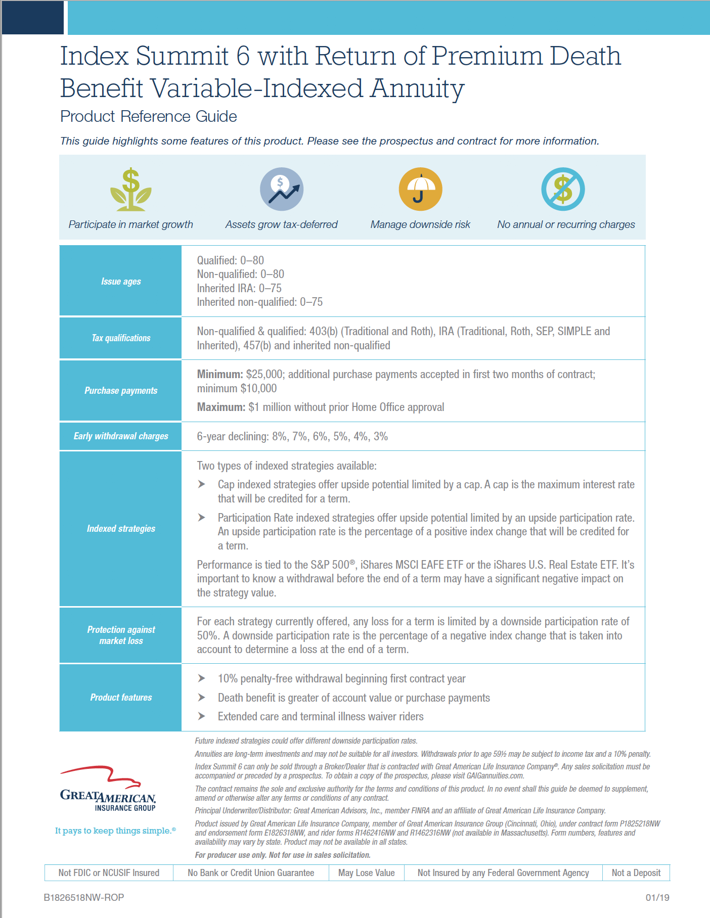 Index Summit 6 (ROP Death Benefit) - InSource